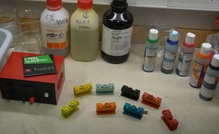 How to Anodize Aluminum at Home? - MetalProfy